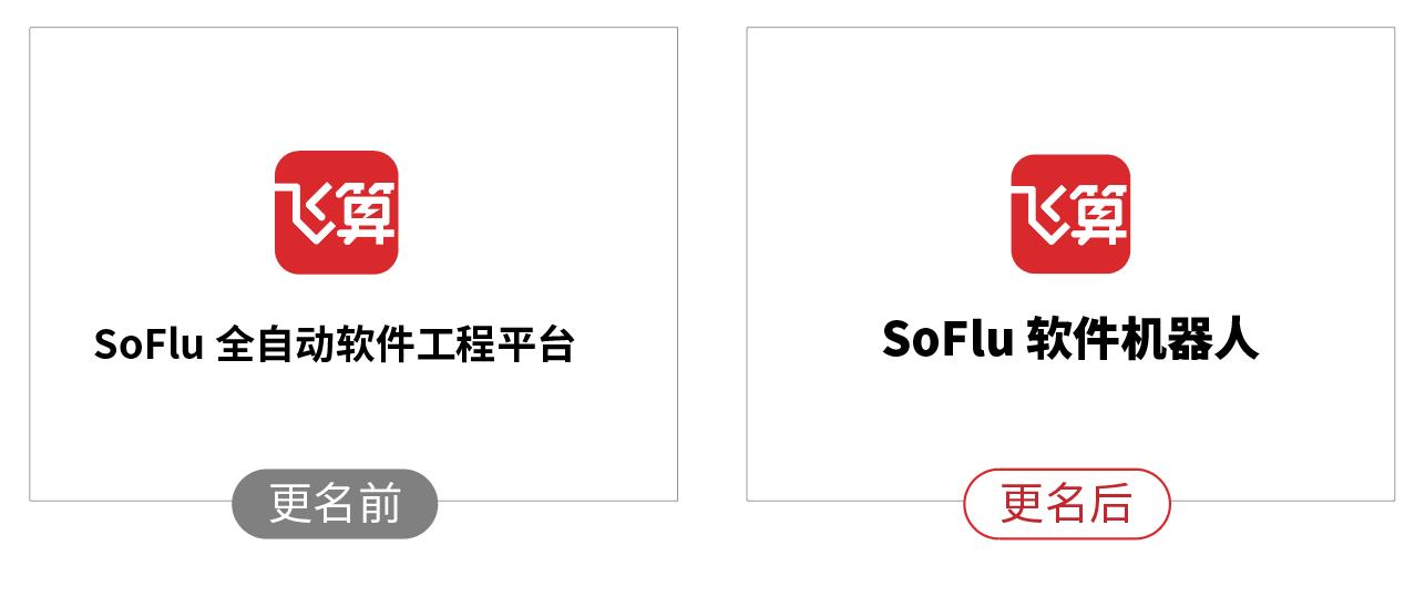 Flying SoFlu changed its name!How "software robot" realizes "one person, one project, ten people ...