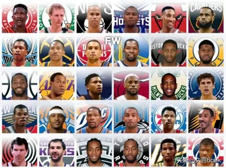 U.S. media commented on the best small forwards in team history to see ...