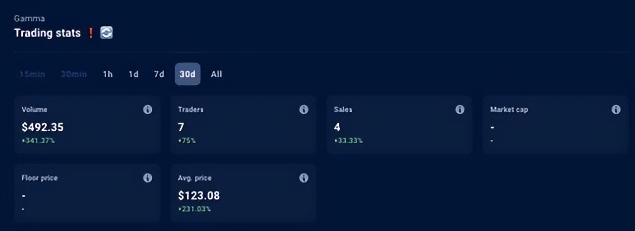 Bitcoin star public chain Stacks, what opportunities are worth paying ...