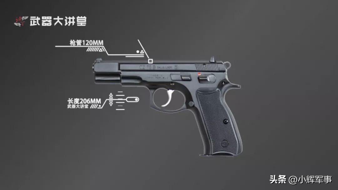 World Famous Gun - Talking about Czech CZ75 Pistol and its Automatic ...