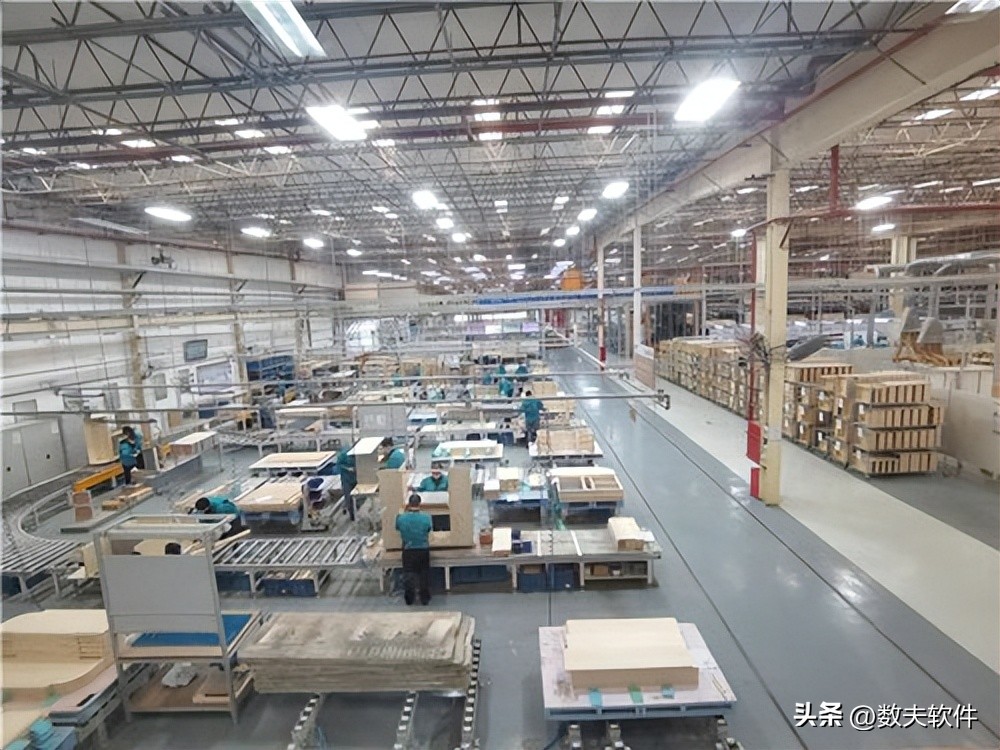 What are the benefits of a digital factory - iNEWS