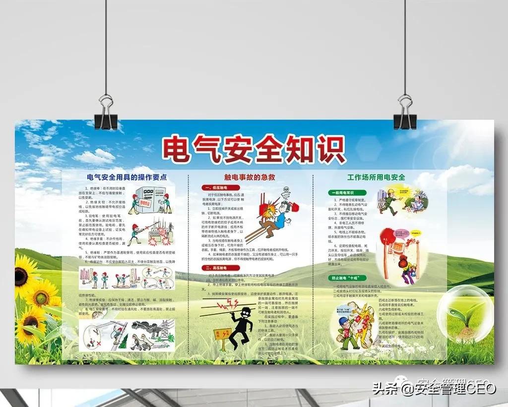 Electrical Safety Knowledge - iNEWS