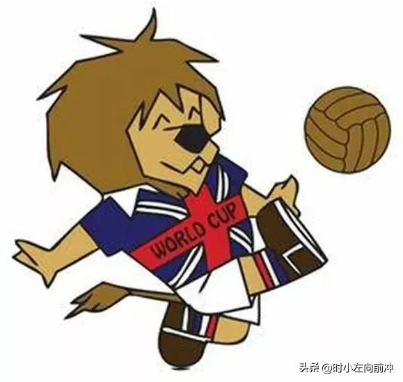 Who is your favorite mascot of previous World Cups? - iNEWS