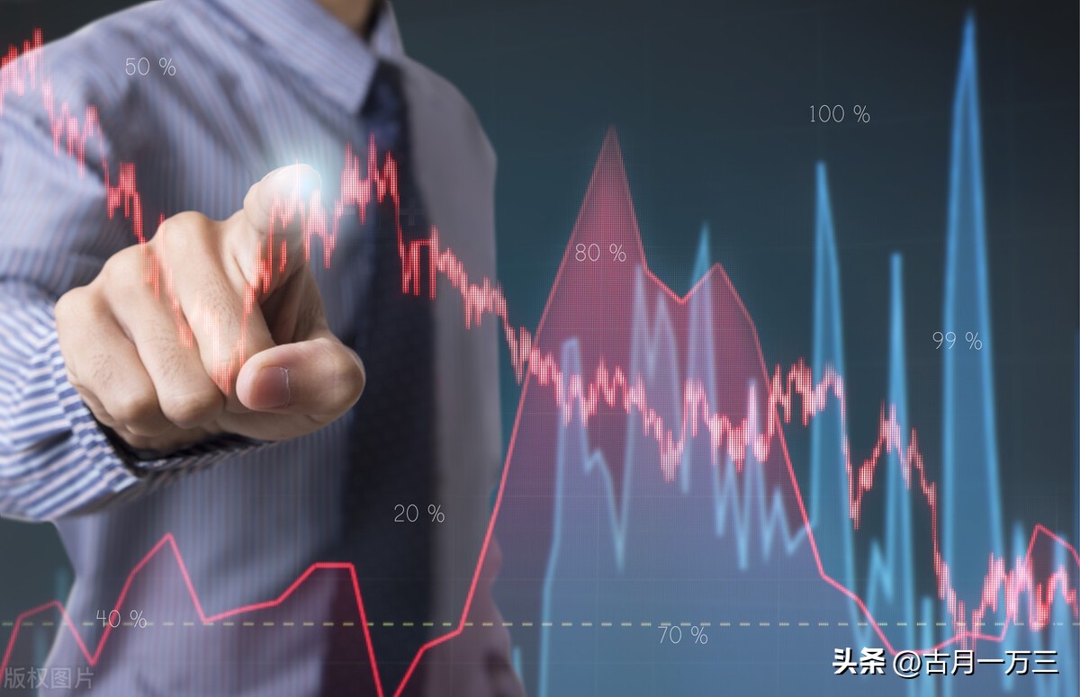 Only trade with high odds - iNEWS