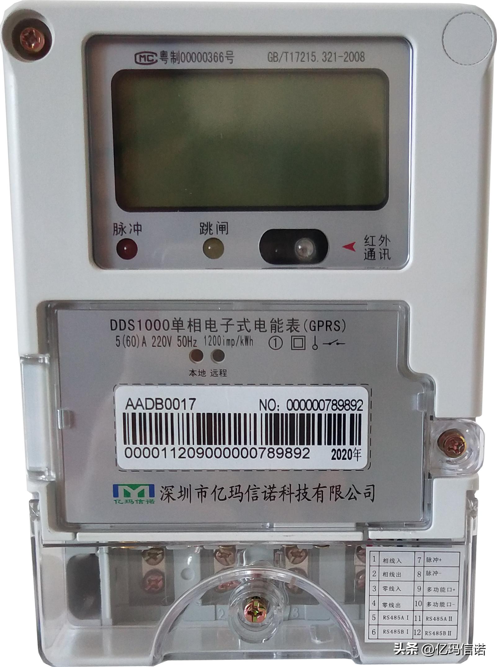 An article to understand the development trend of 5G smart meters - iNEWS