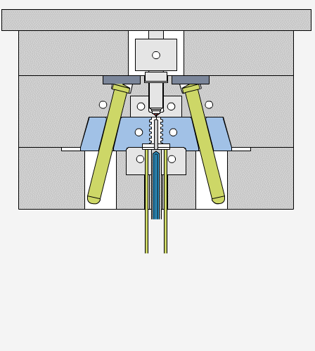 The principle of slider and the key points of product structure design ...