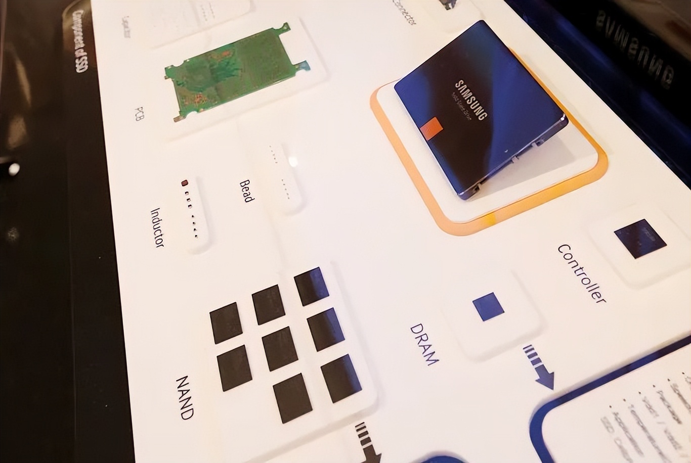 China's memory chips break through for 30 years - iNEWS