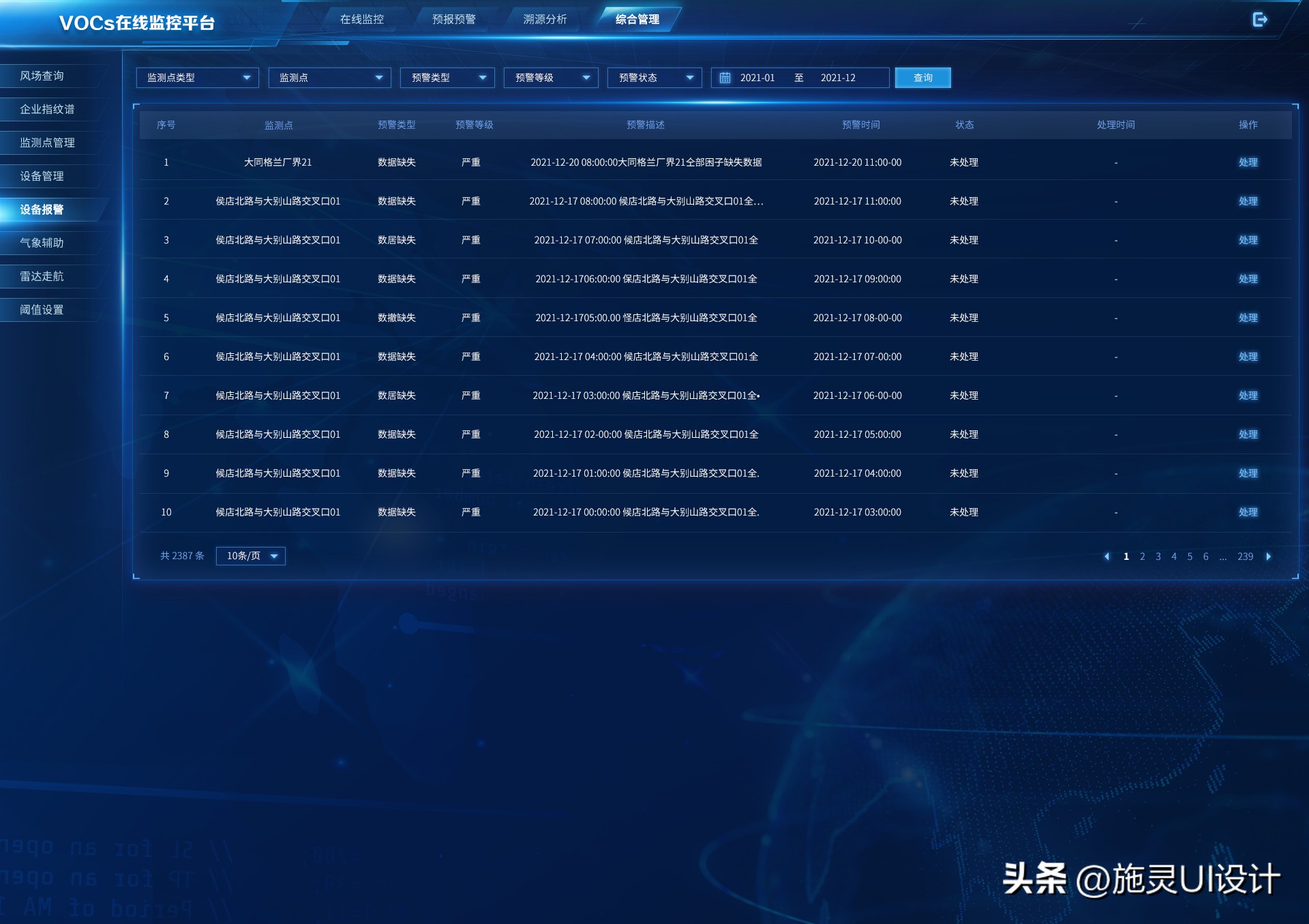 VOC online monitoring platform: protect air quality, let us breathe ...