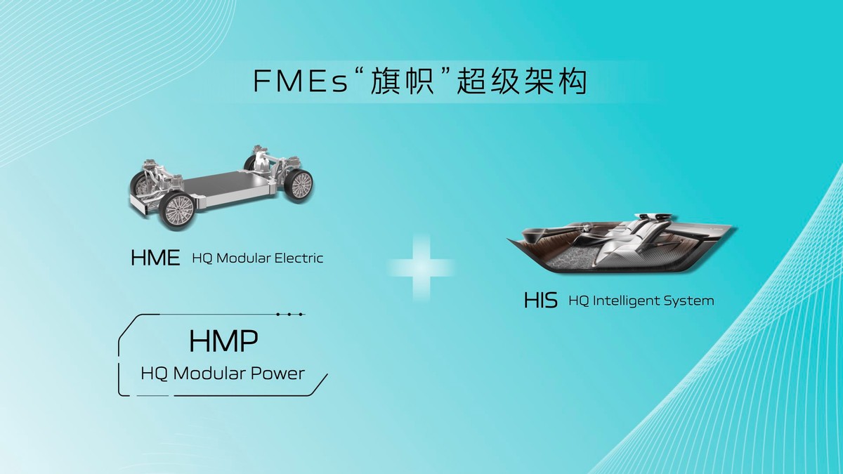 Draw a new energy technology blueprint, Hongqi brand accelerates the ...