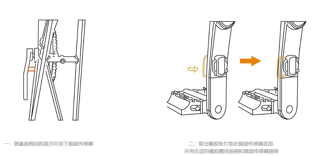 Take you to understand the Lubu cw01 cadence device - iNEWS