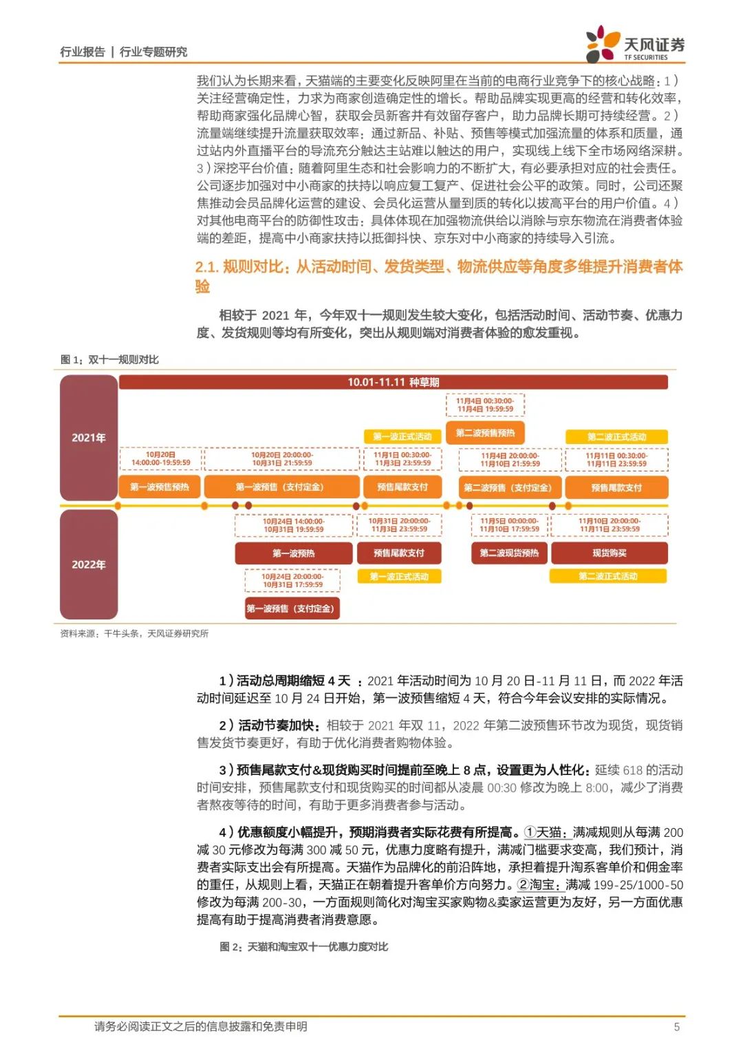 Tmall, JD.com, Douyin, Kuaishou Double 11 Operation Strategy Analysis ...