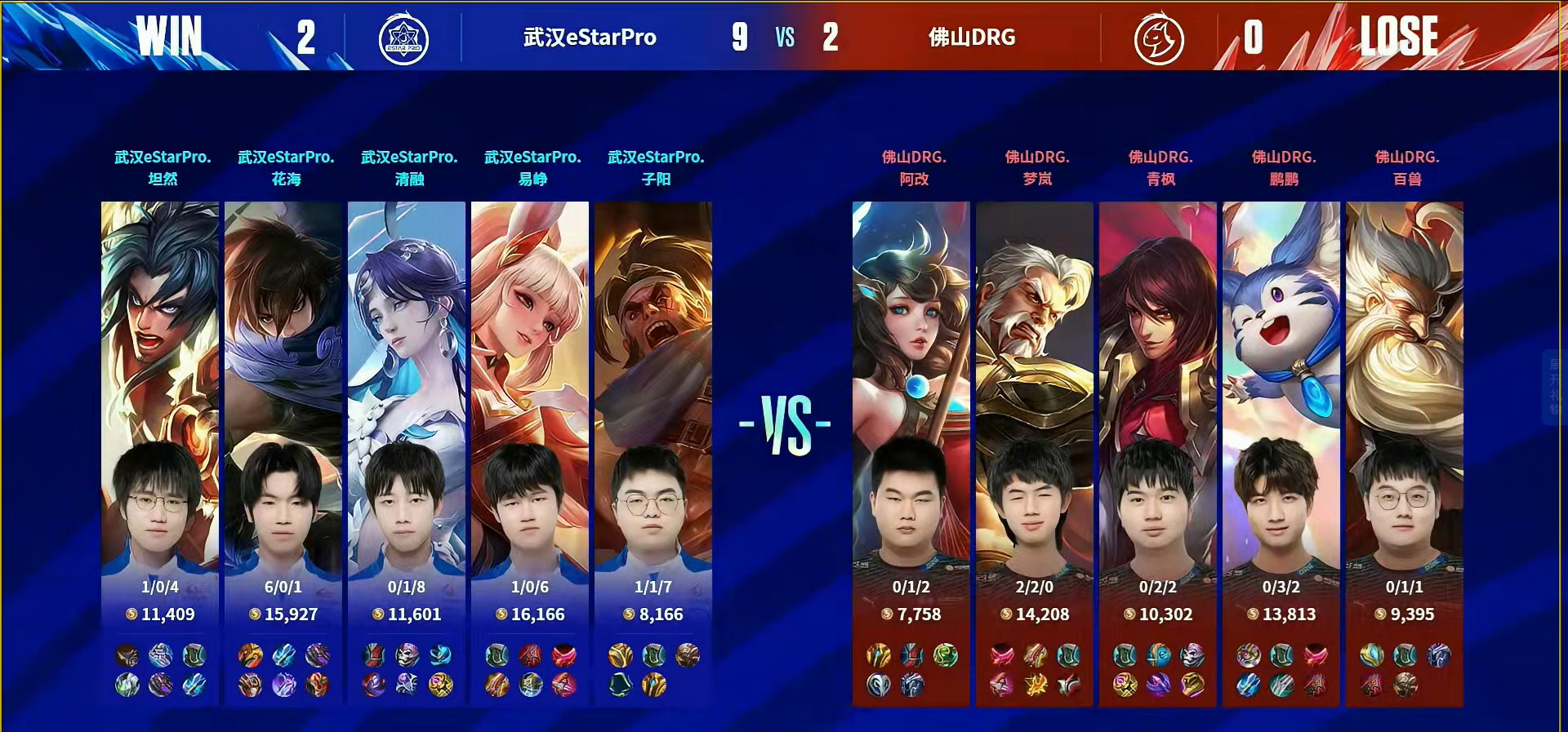 DRG successfully made 2 chase 3, estar "0-3" became an experience baby in Group S, and Xiahou ...