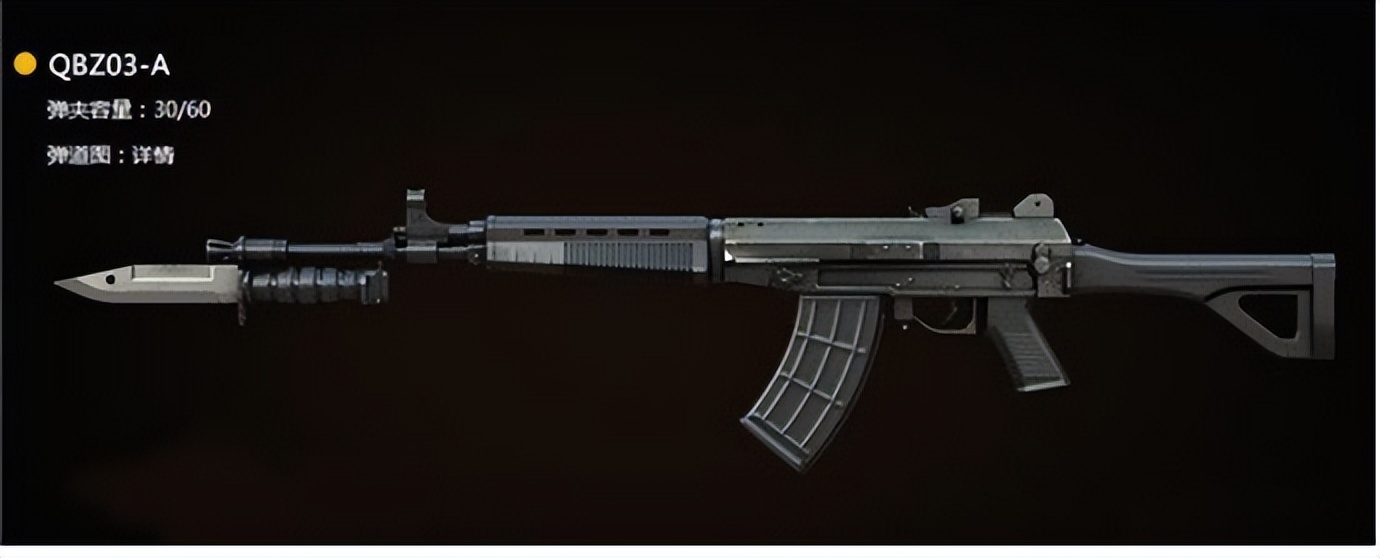 Going to the world: deciphering the development process and equipment ...