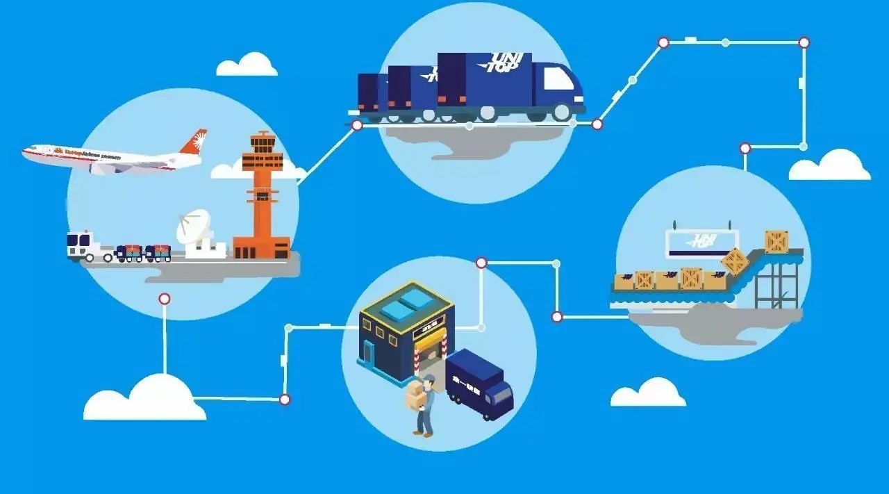 Cross-border Xingyun: What do cross-border e-commerce companies need to ...