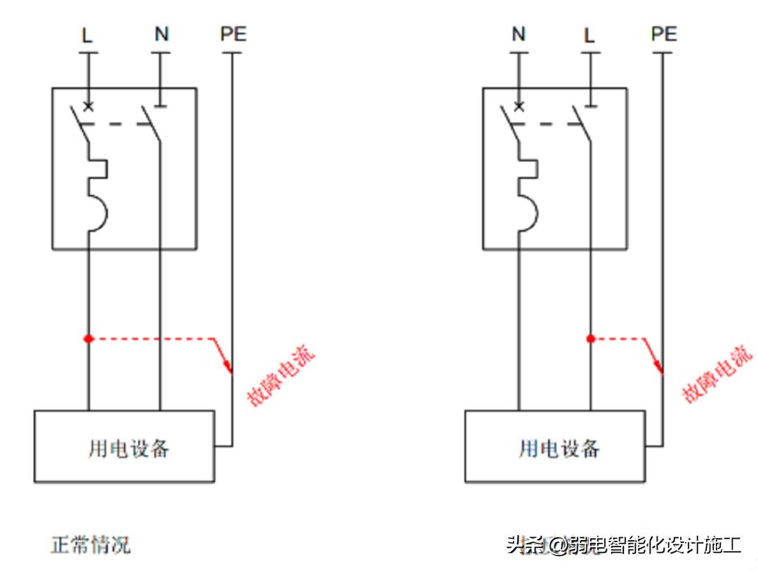 What are circuit breakers 1P, 2P, 3P, and 4P? - iNEWS