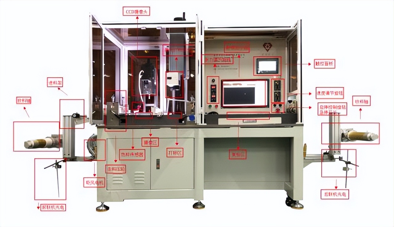 An indispensable part of ensuring the quality of die-cutting products ...