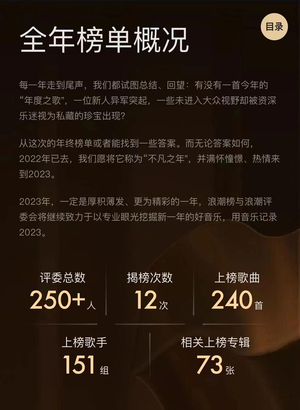 Tencent Music Chart Annual List: Looking at the Chinese music scene by ...