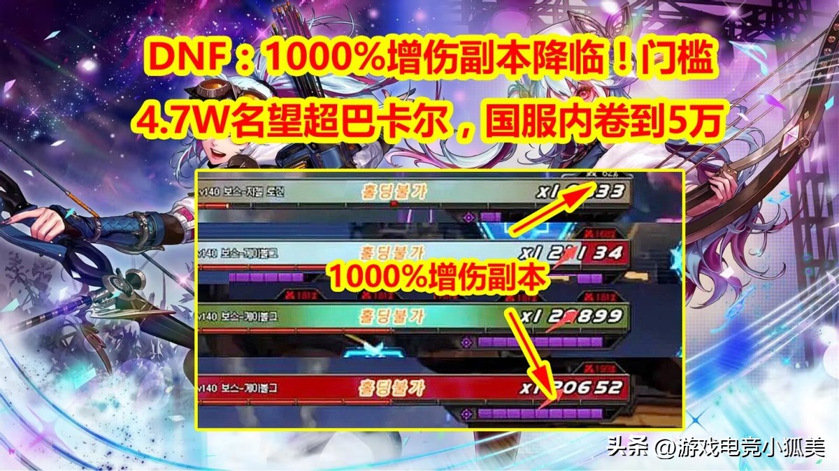 DNF：新副本內卷到5萬！1000%增傷爆料！門檻4.7W名望超巴卡爾 - 資訊咖