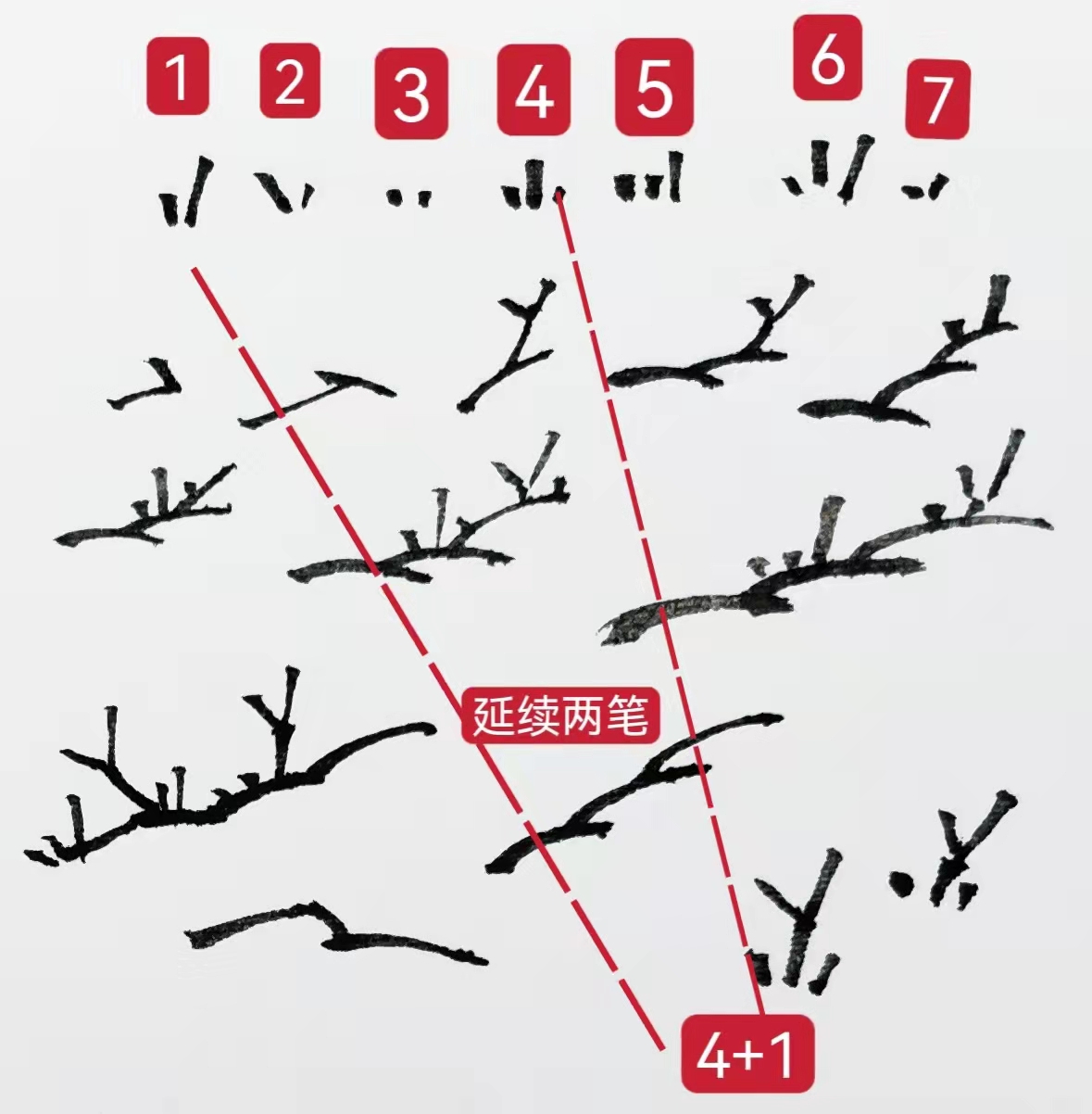 Song Dynasty Landscape Sketch Xuetang Guest Dialogue Figures 4 and 5 ...