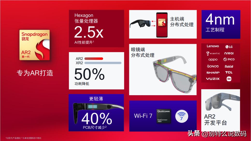 Qualcomm released the first-generation Snapdragon AR2 platform, aiming ...