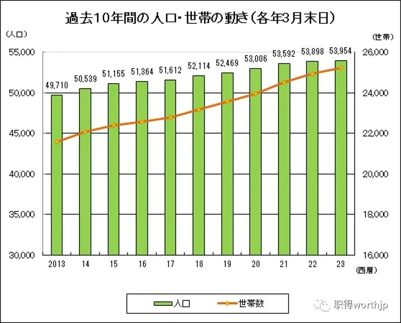 Defeat Musashino City, the champion changes position! Top 200 Japanese ...