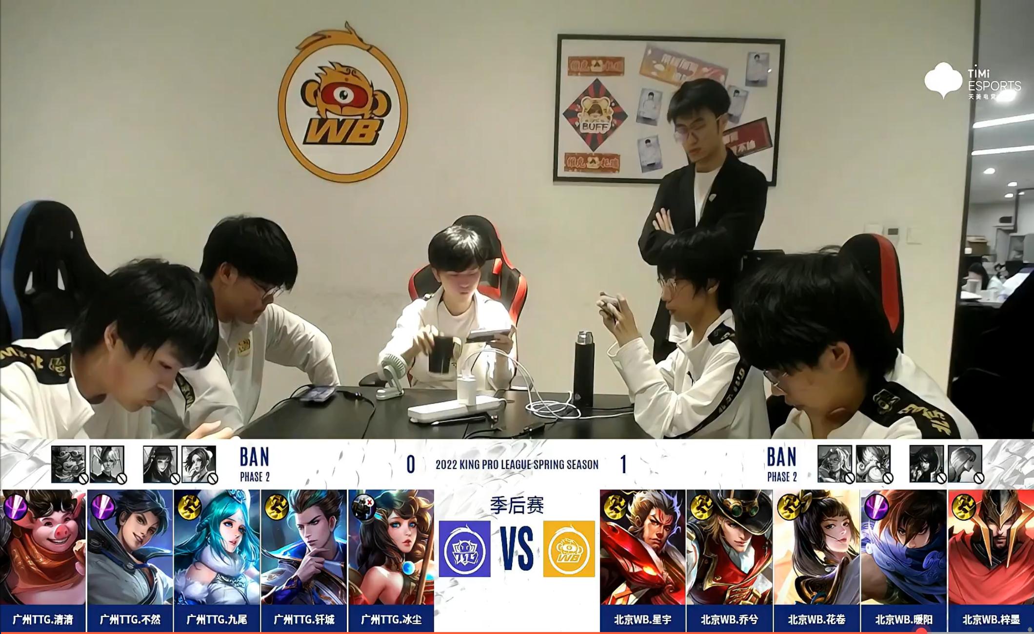 TTG1比4慘敗WB，清清大怒，LZ下賽季轉會離開，帶不動四個FW隊友 - 頭條匯