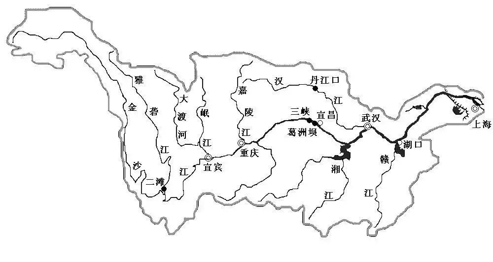 Characteristics of tributaries of the Yangtze River - iNEWS