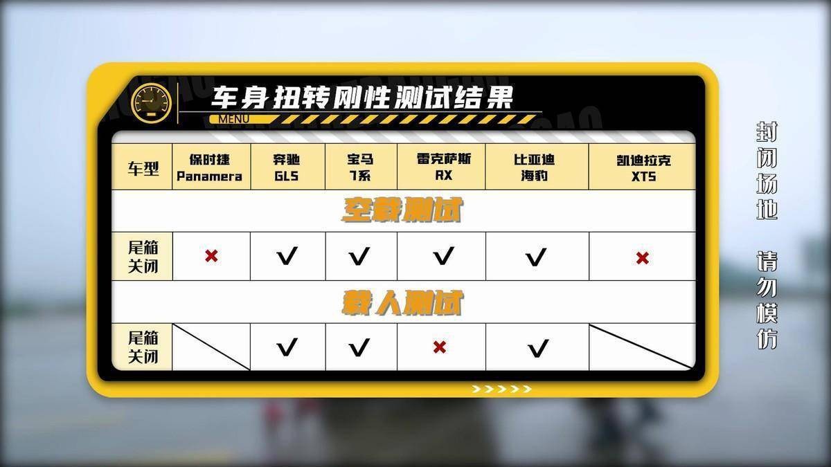 Body torsional rigidity test, BYD "seal" stand out!Do not lose a ...