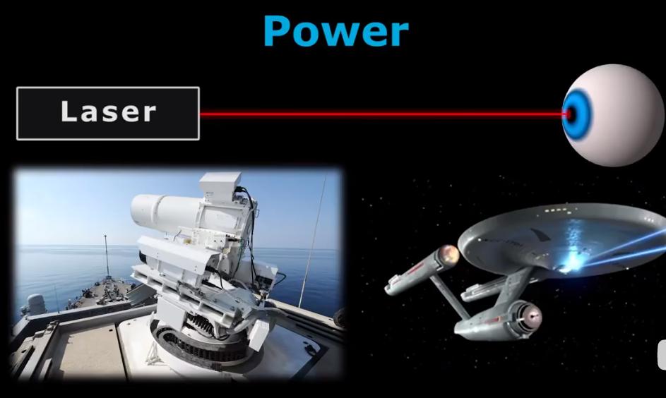 An article to understand the past and present of Laser (Laser) - iMedia