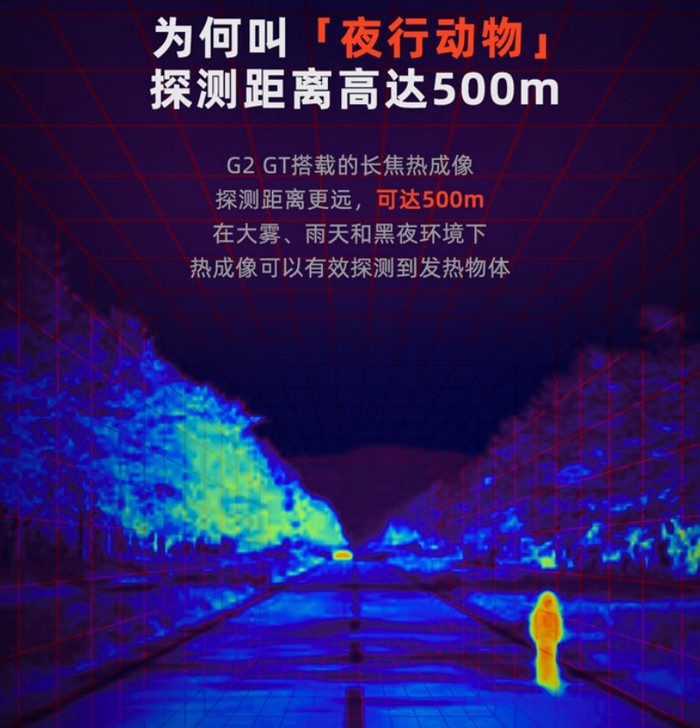 Thermal imaging + three-proof + night vision: AGM releases G2 series 5G ...