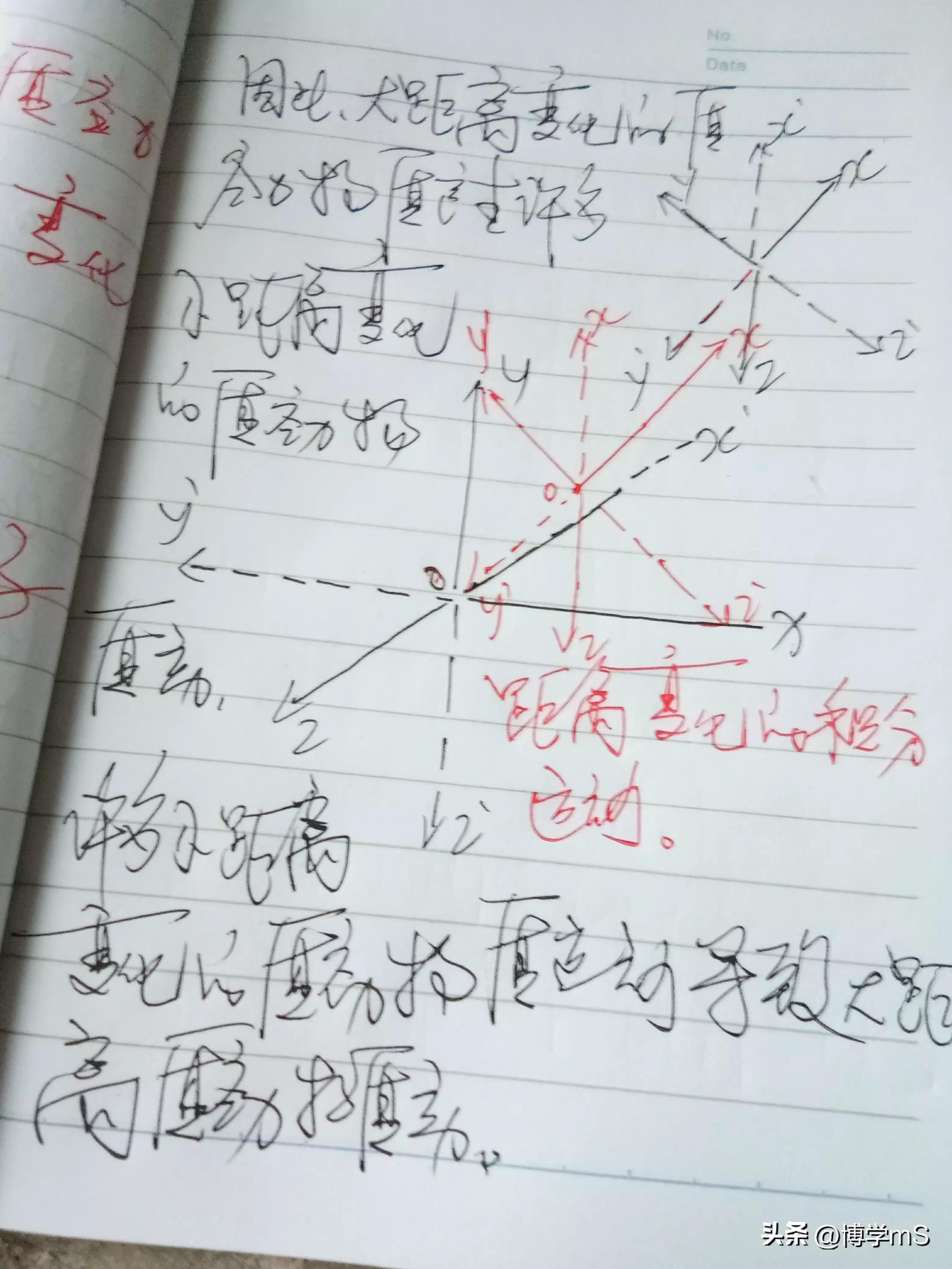 Forty-five. Integral motion of distance change Parallel motion Tangible ...