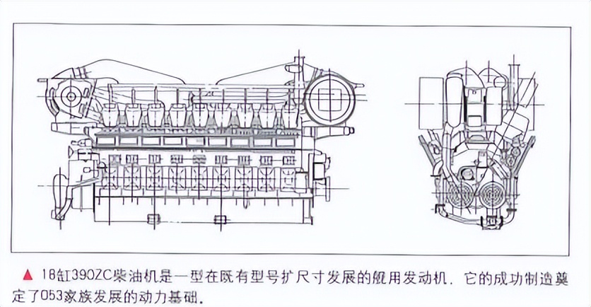 052, 054, 056 dumplings, starting from the soup of the 053k-class ...