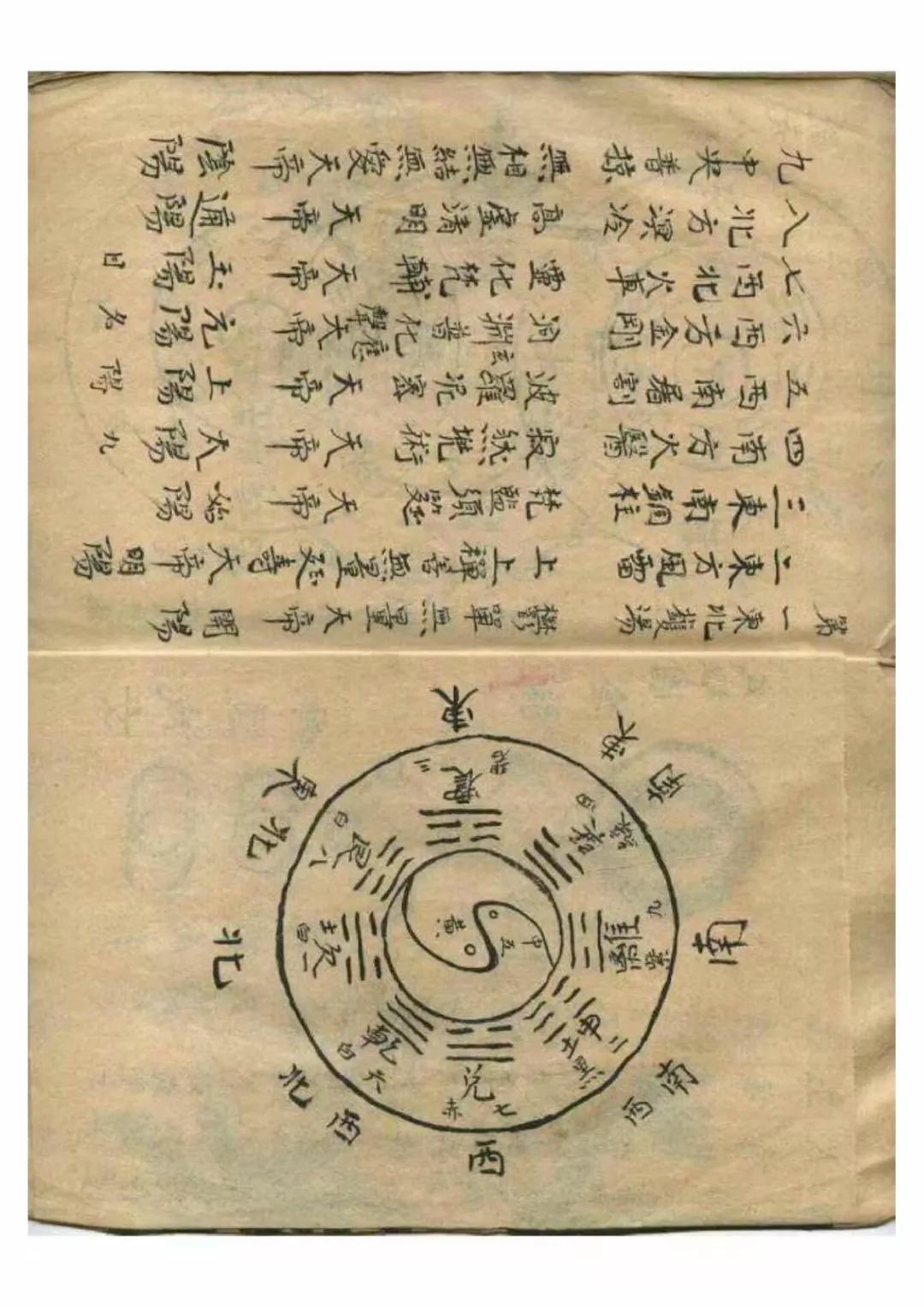 A Rare Manuscript of the Qimen Dunjia Ancient Array Decoration - iNEWS