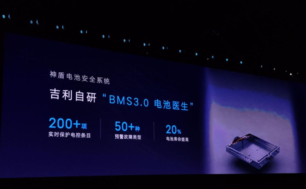 Geely Aegis Battery: The Future Star of Green Energy - iNEWS