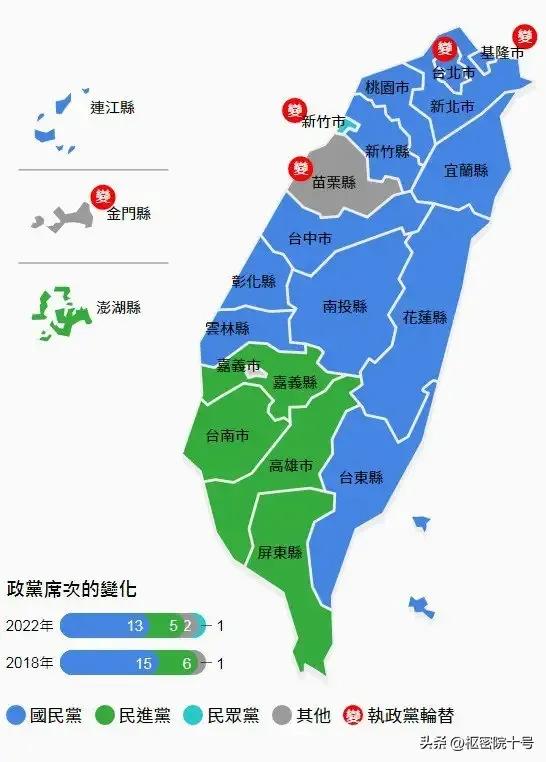 Talk about the Taiwan election - iNEWS