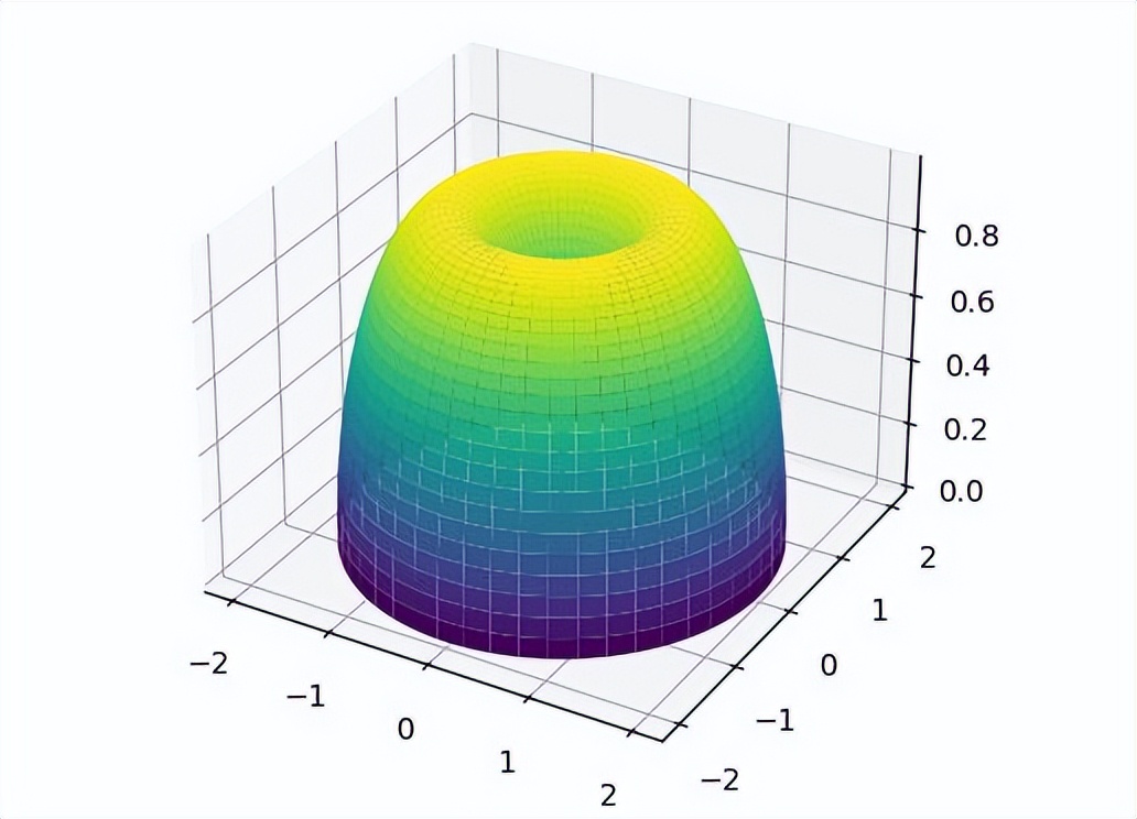 Calabi-Yau Manifolds: Important Concepts in Physics and Mathematics - iNEWS