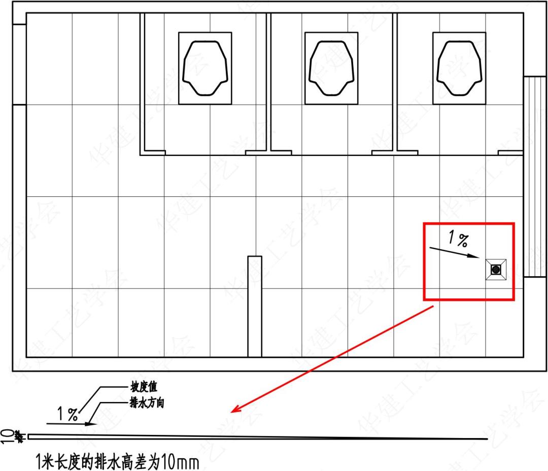 Interior Design Construction Drawing Legends (HJSJ Beginner's Guide ...