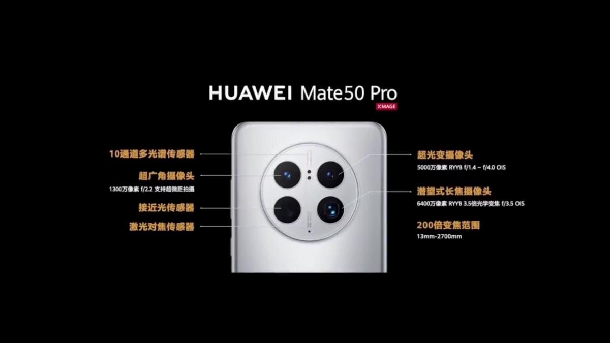 Huawei mate50Pro drops 800, is it more fragrant than P60? Netizen: I am waiting for mate60 - iNEWS