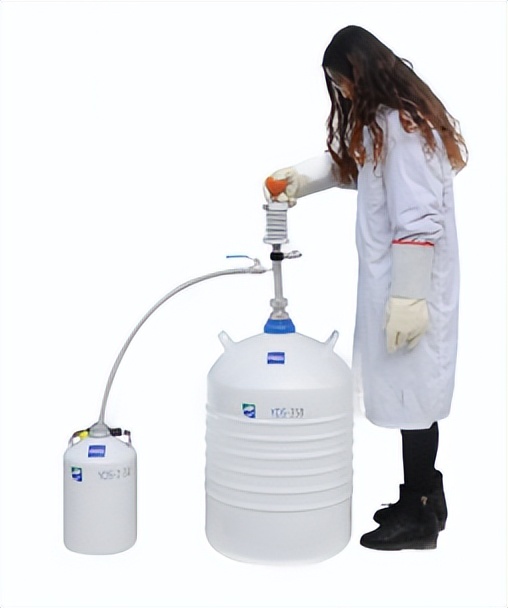 Briefly describe several methods of filling liquid nitrogen tanks - iMedia