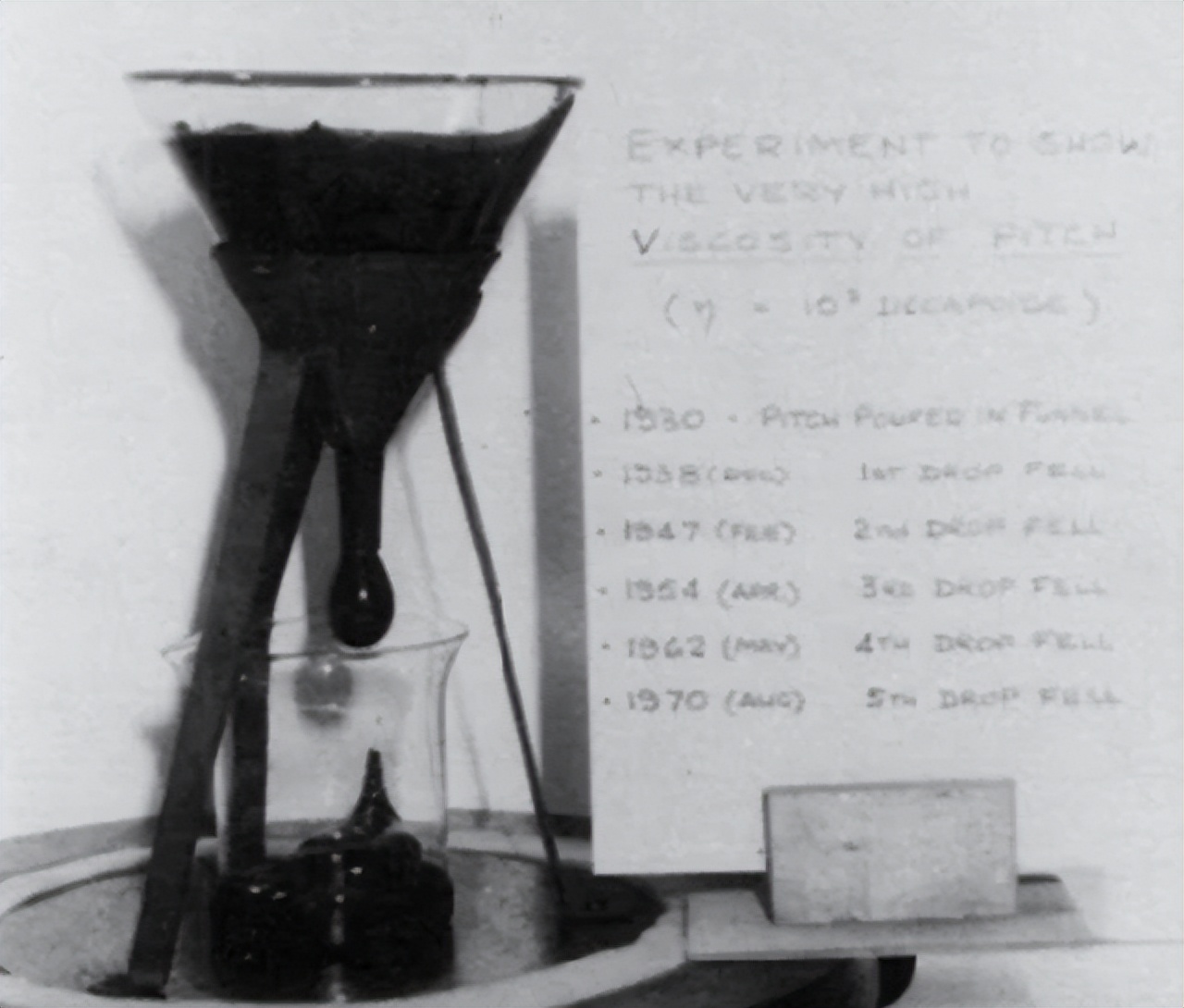 Lasting 95 years, two professors died. What is this longest experiment ...