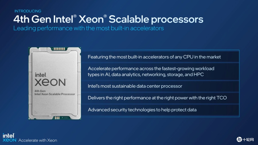 Intel Officially Launches Sapphire Rapids 4th Generation Intel Xeon Scalable Processors - iNEWS