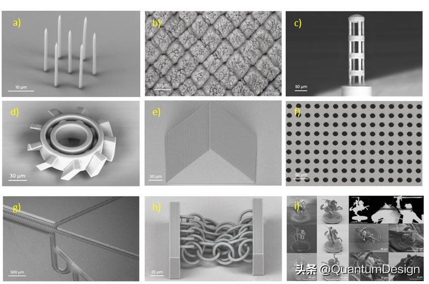 Femtosecond laser micro-nano processing integrated system brings ...