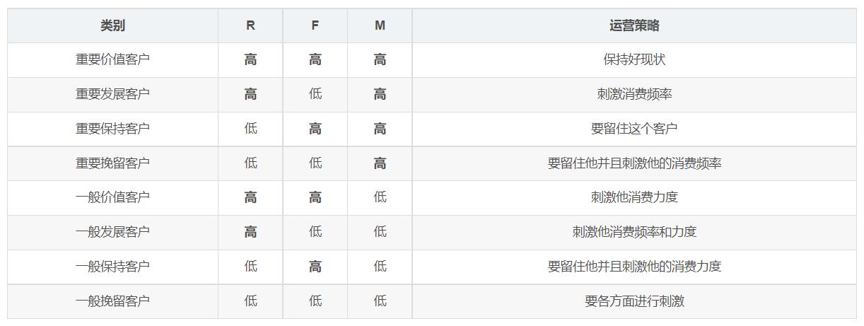 Four Common Methods of Target User Characteristics Analysis - iNEWS