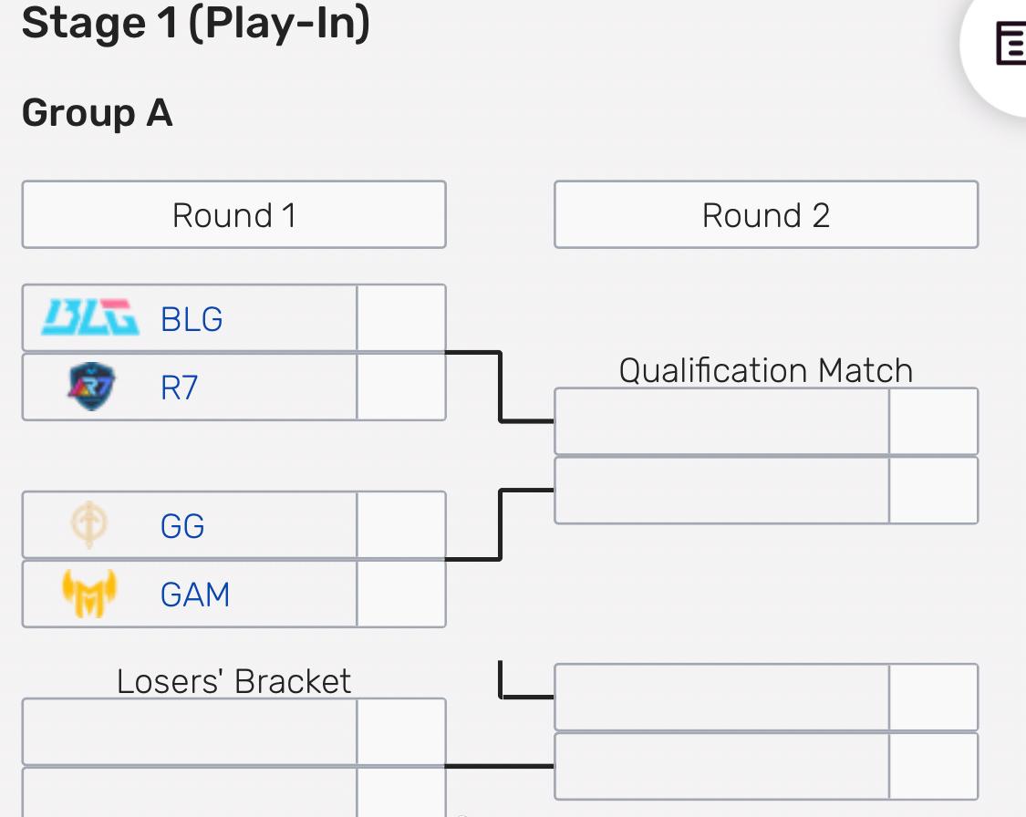 BLG perfectly avoids G2, MSI quarter-final stage, may stage a China-Korea duel - iMedia