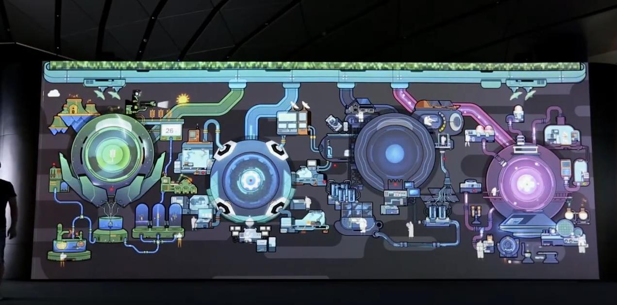 How to deal with it to have a better interactive projection effect on ...