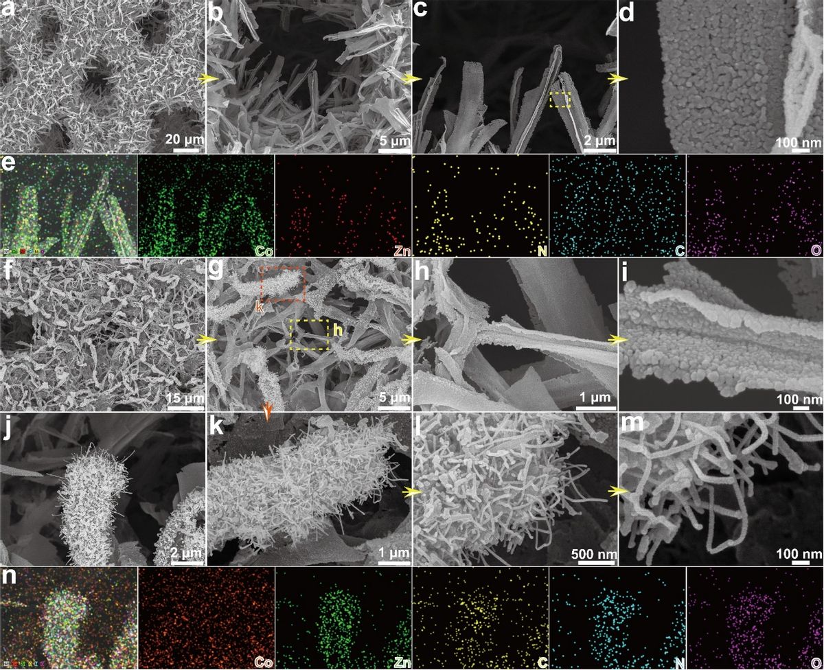 ESM: Optimizing CoZn13/Con/ZnO structure can enhance pseudocapacitive ...