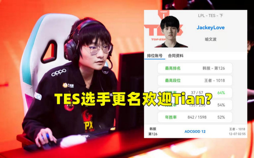 Tian joins TES and prepares to form a full-shen class?A photo of the ...