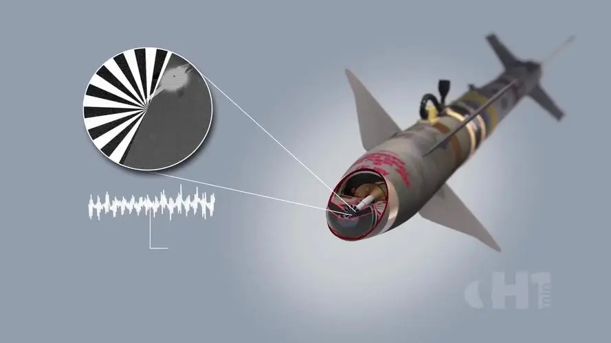 How does the missile "eye" keep a close eye on the target? Demystifying ...
