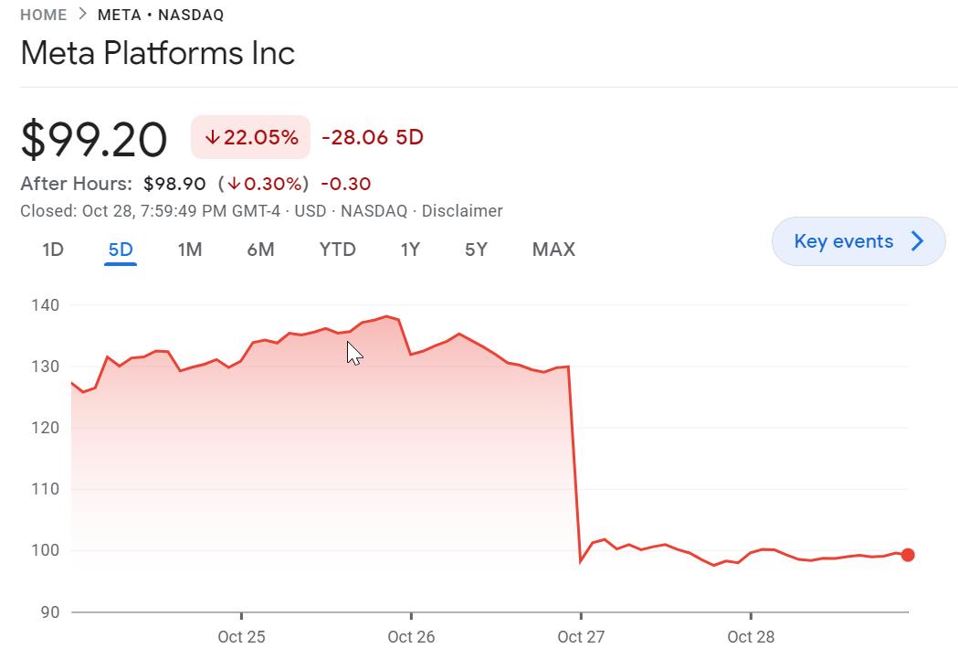 The Three Kingdoms of Meta, ByteDance and Apple - iNEWS