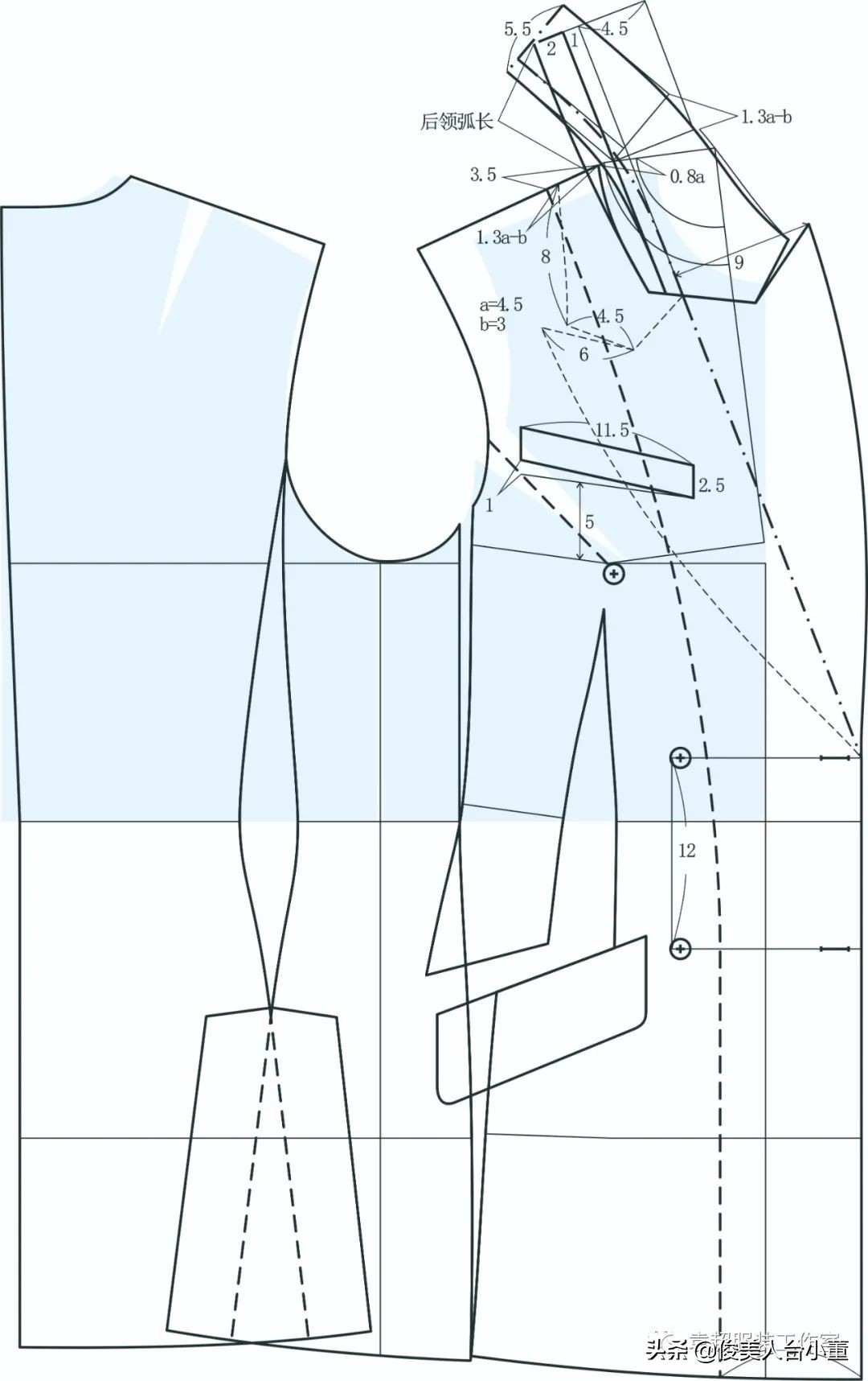 Prototype application of cultural women's clothing - detailed ...